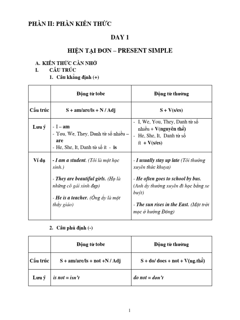 Basic Grammar | PDF