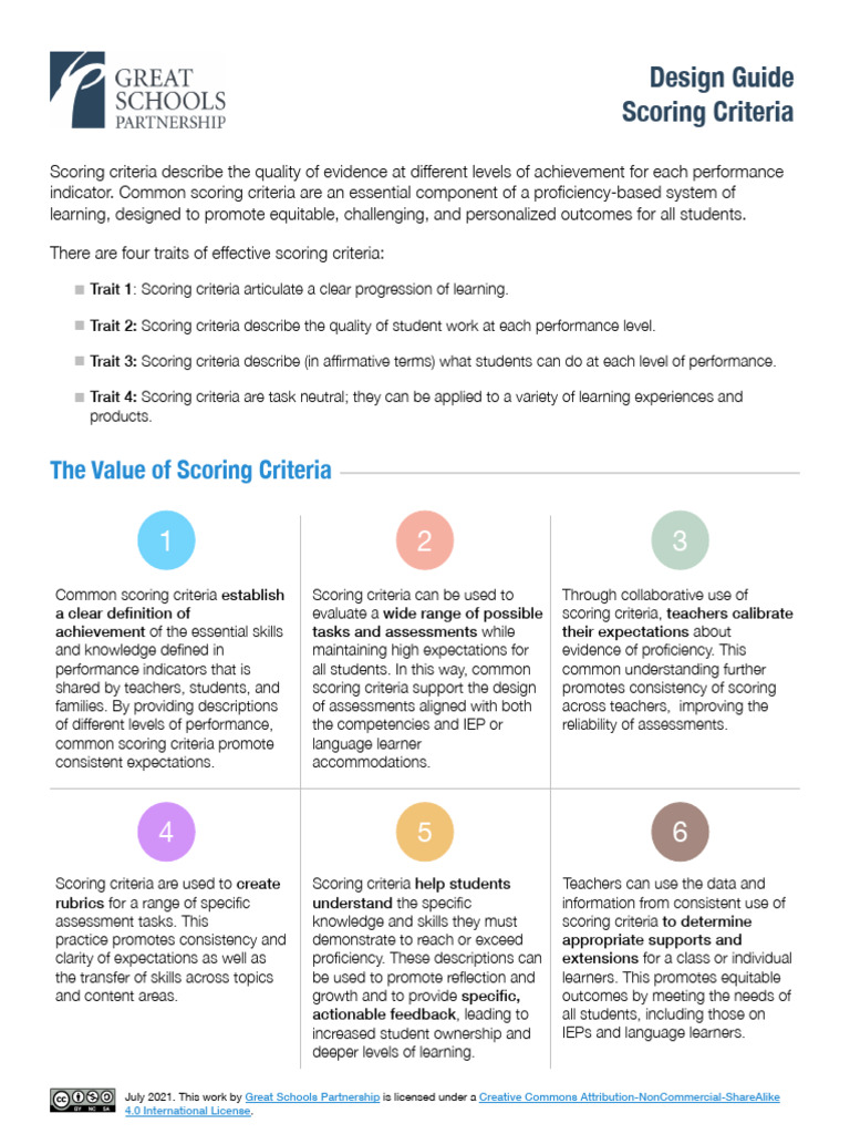 Scoring Criteria Overview July 2021 | PDF | Educational Assessment | Shape