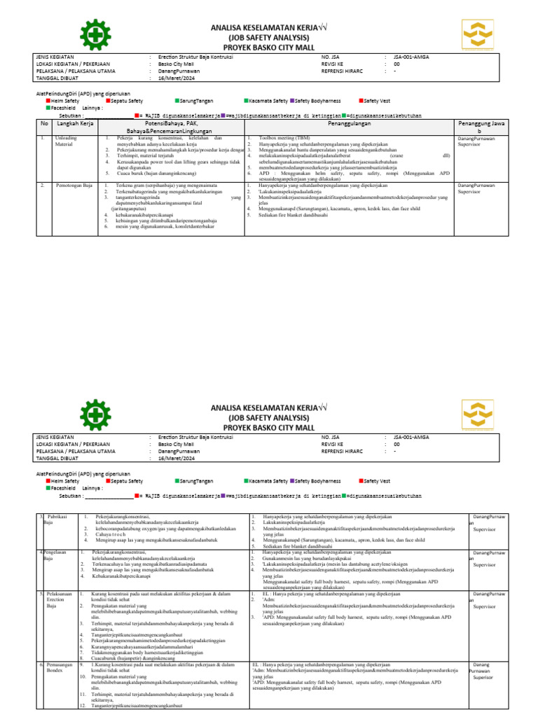 JSA Atap Skylight Pasca Sarjana PT. AMGA 2 | PDF