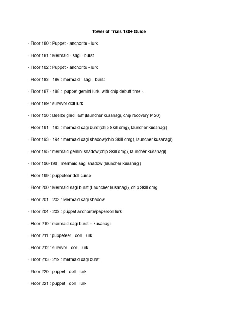 Tower of Trials Guide 180+ | PDF | Dolls