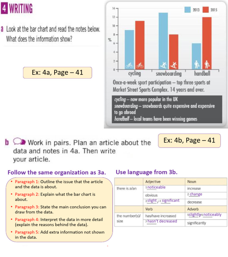 Unit 3 Writing Instructions | PDF | Computers
