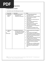 NSSCO Agricultural Science Syllabus | PDF | Soil | Agriculture