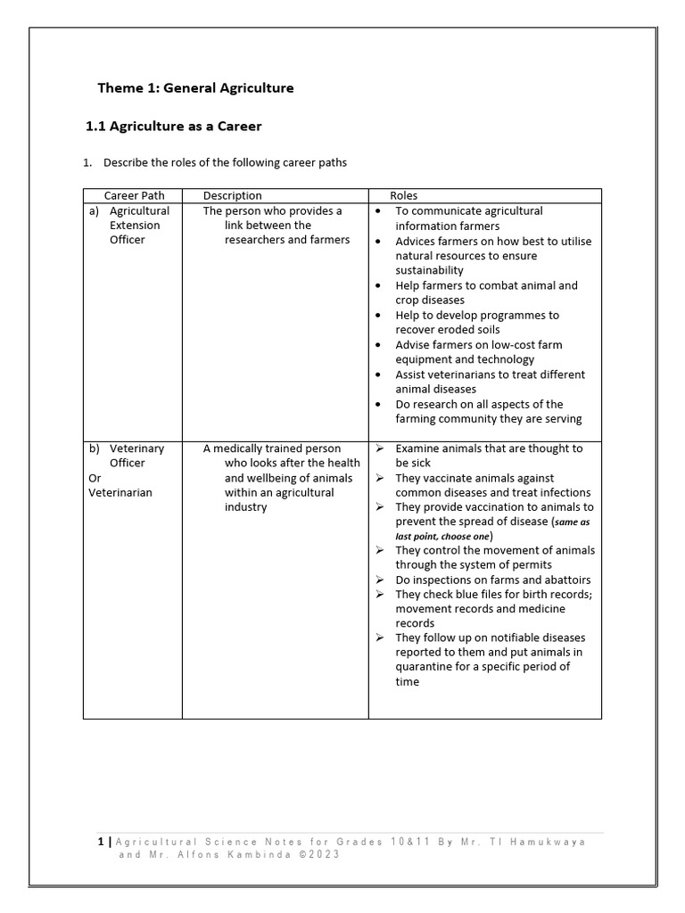 Grade 10-11 Agricultural Science Notes | PDF | Agriculture | Mulch
