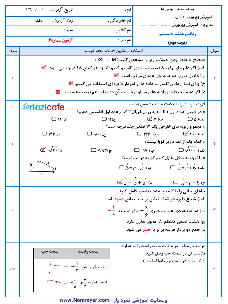 Soalemtehani Riazi 8 Nobat2 25 Nomreyar | PDF