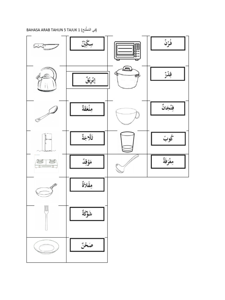 Bahasa Arab Tahun 5 Tajuk 1 | PDF