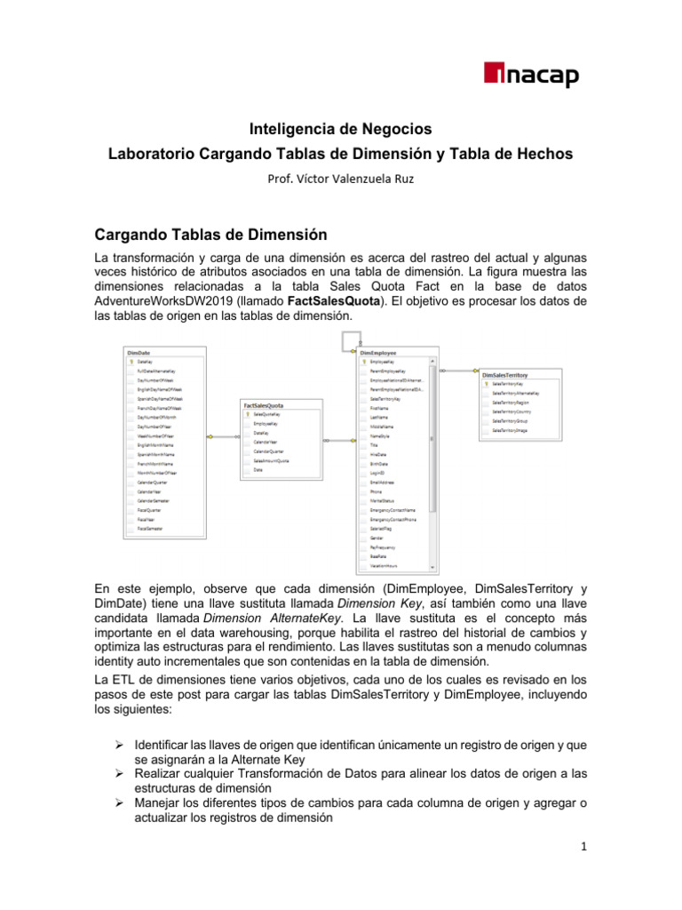Lab2 ETL TablasDimFact v2 | PDF | SQL | Gestión de datos