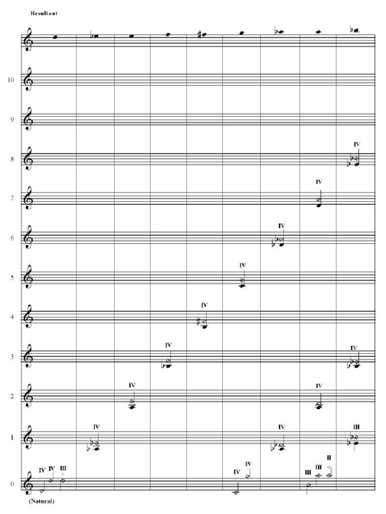 Violin Harmonics Notation | PDF