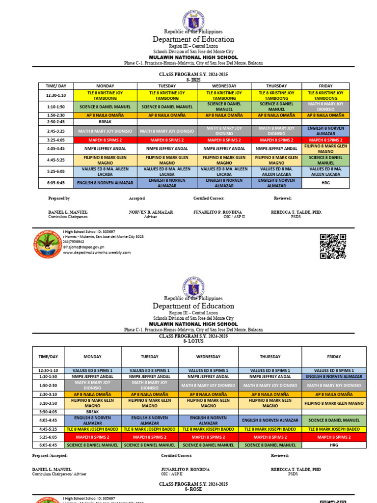 CLASS-PROGRAM g8 | PDF | Public Administration | Government