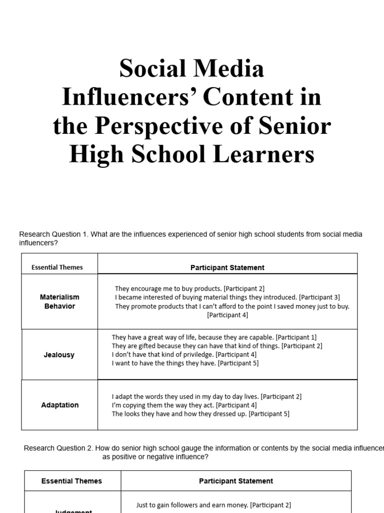 Social Media Influencers Content in the Perspective | PDF | Social ...
