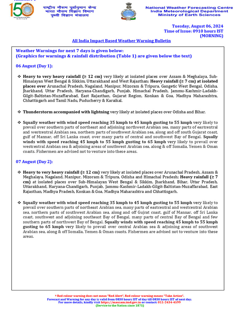 All India Weather Warning Bulletin | PDF | Flood | Physical Geography