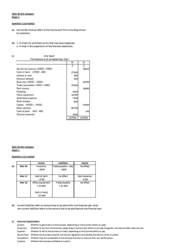 2022 3E EOY Ans Scheme (For Sharing) | PDF | Expense | Revenue