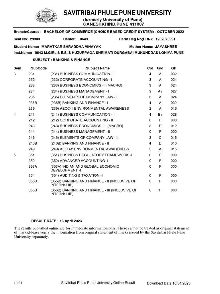 View Result | PDF | Business | Economies View Result | PDF | Business | Economies