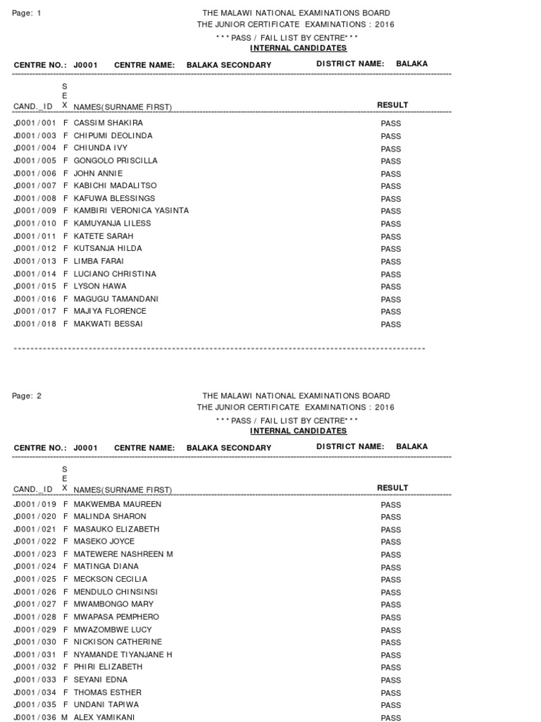 BALAKA | PDF | Secondary Education | Qualifications