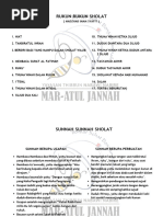 Panduan Tatacara Solat Lengkap | PDF