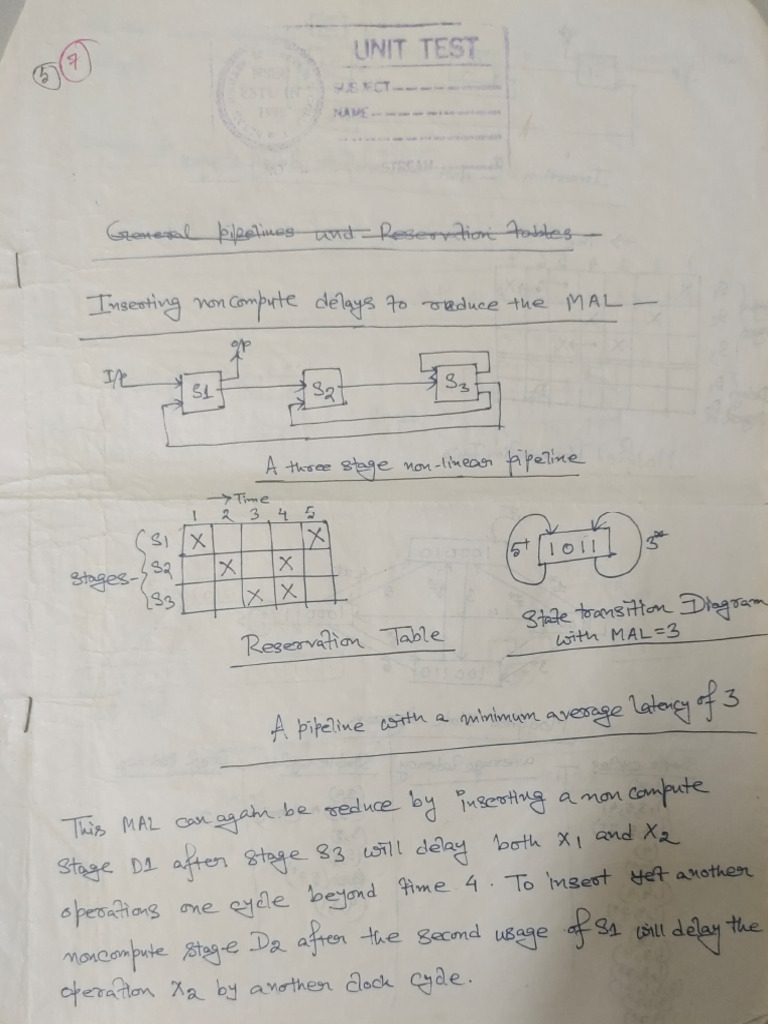 MAL, VLIW, Superscalar, Vector Processor, Array Processor (SIMD) | PDF