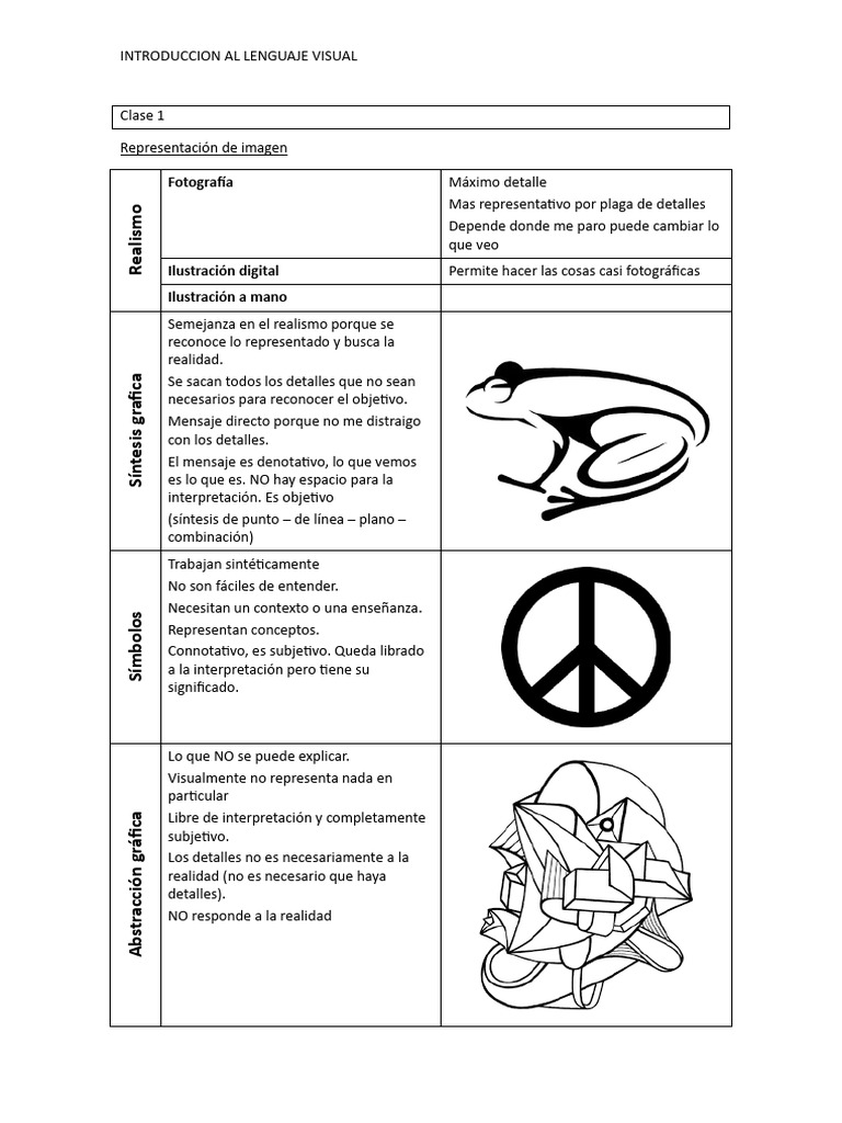 Introducción al Lenguaje Visual | PDF | Composición (artes visuales ...