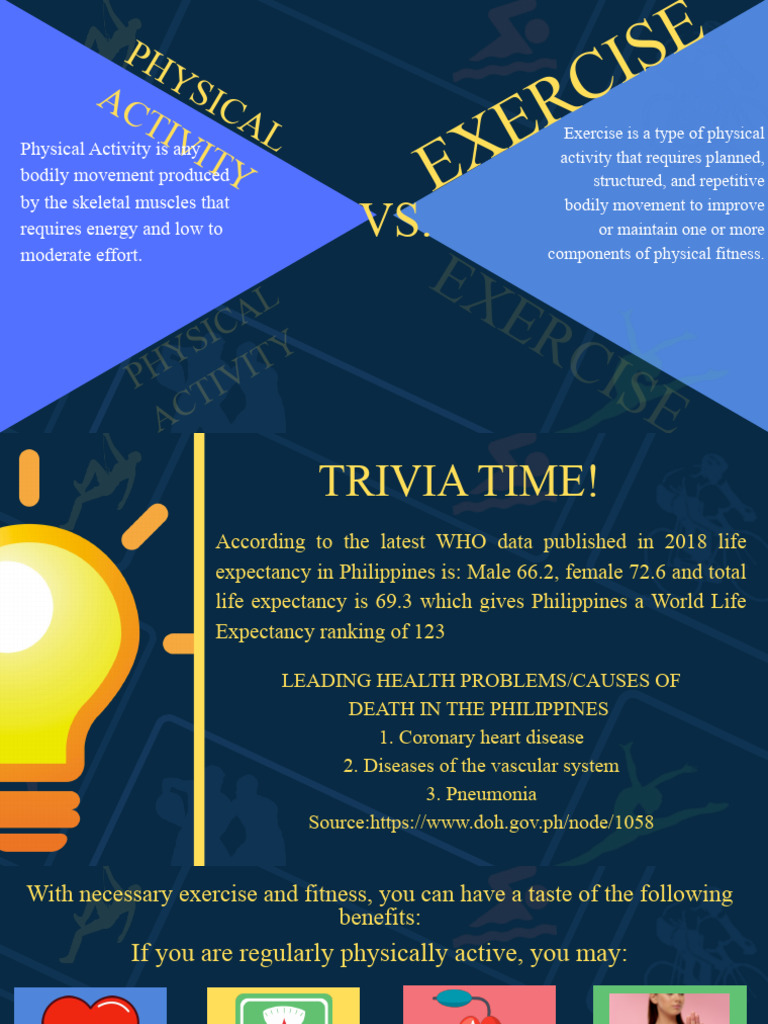 PHY SIC AL ACT Ivit Y | PDF | Body Mass Index | Physical Fitness