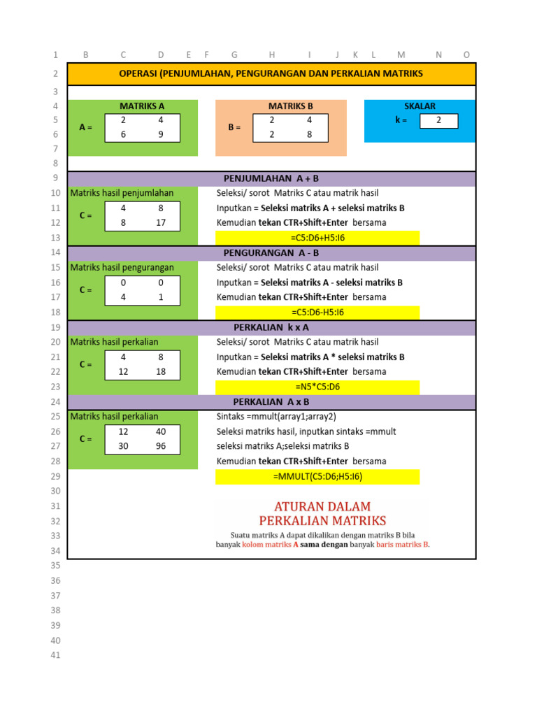 Metode Eliminasi Gaus Fix | PDF