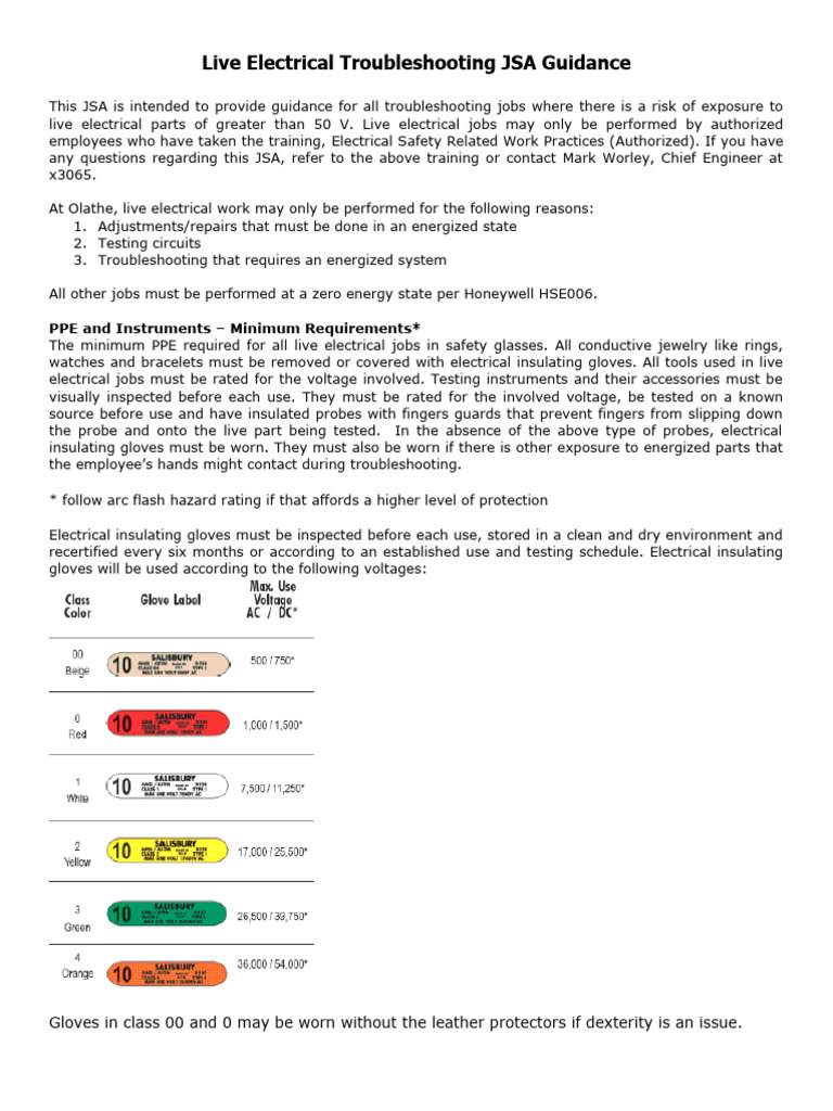 Live Electrical JSA Guidance | PDF | Voltage | Insulator (Electricity)