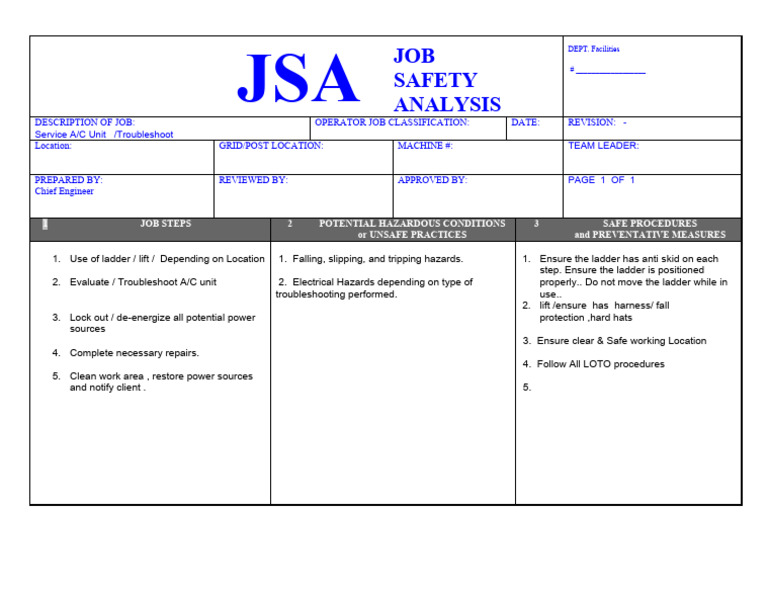 A-C Unit JSA | PDF