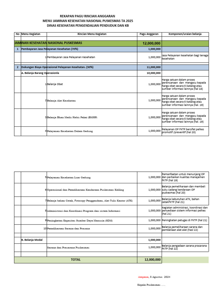 Form Rab Menu JKN - 2025-1 | PDF