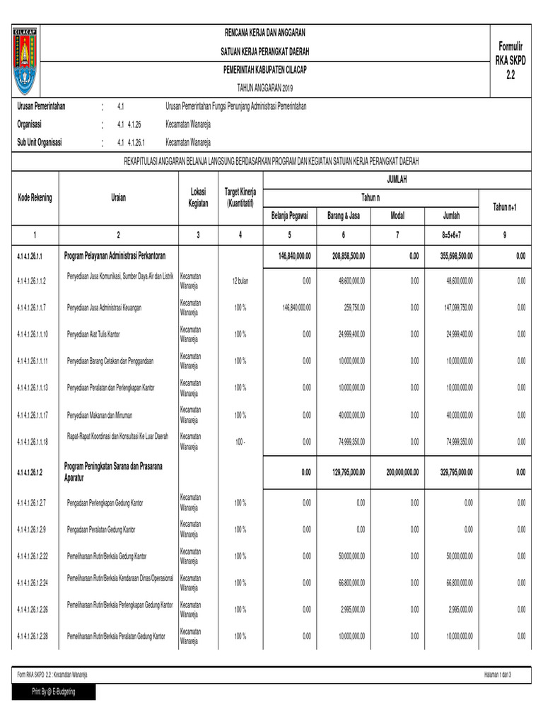 Muhammad Rivaldi Rahim | PDF