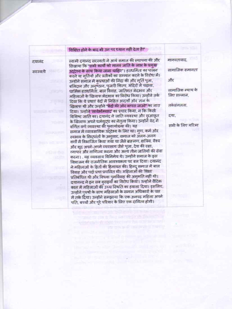 Ethics examples | PDF