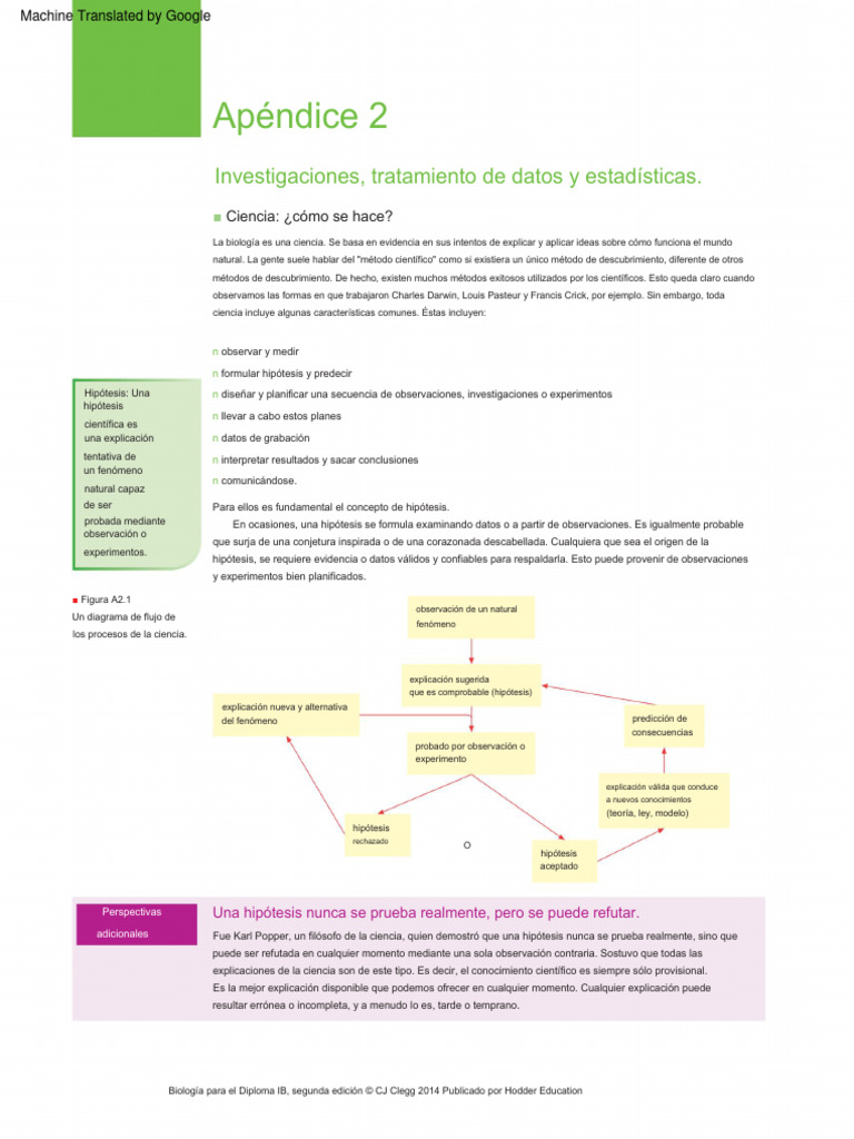 Biology For The IB Diploma - Appendix 2 1 5 | PDF | Hipótesis ...