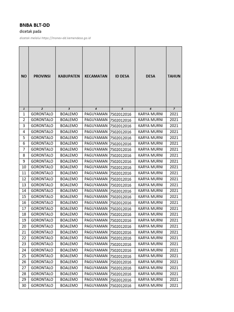 Bnba Karya Murni September | PDF
