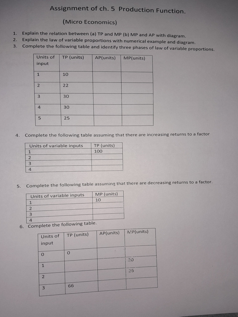 Assignment (Micro - 5 & 6) | PDF