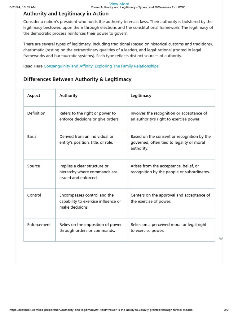 Power Authority and Legitimacy - Differences DSC-8pdf | PDF ...