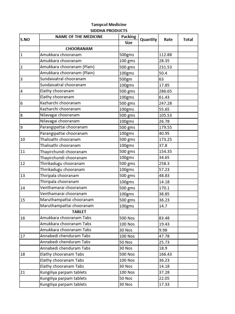 Tampcol Products | PDF | Cooking, Food & Wine