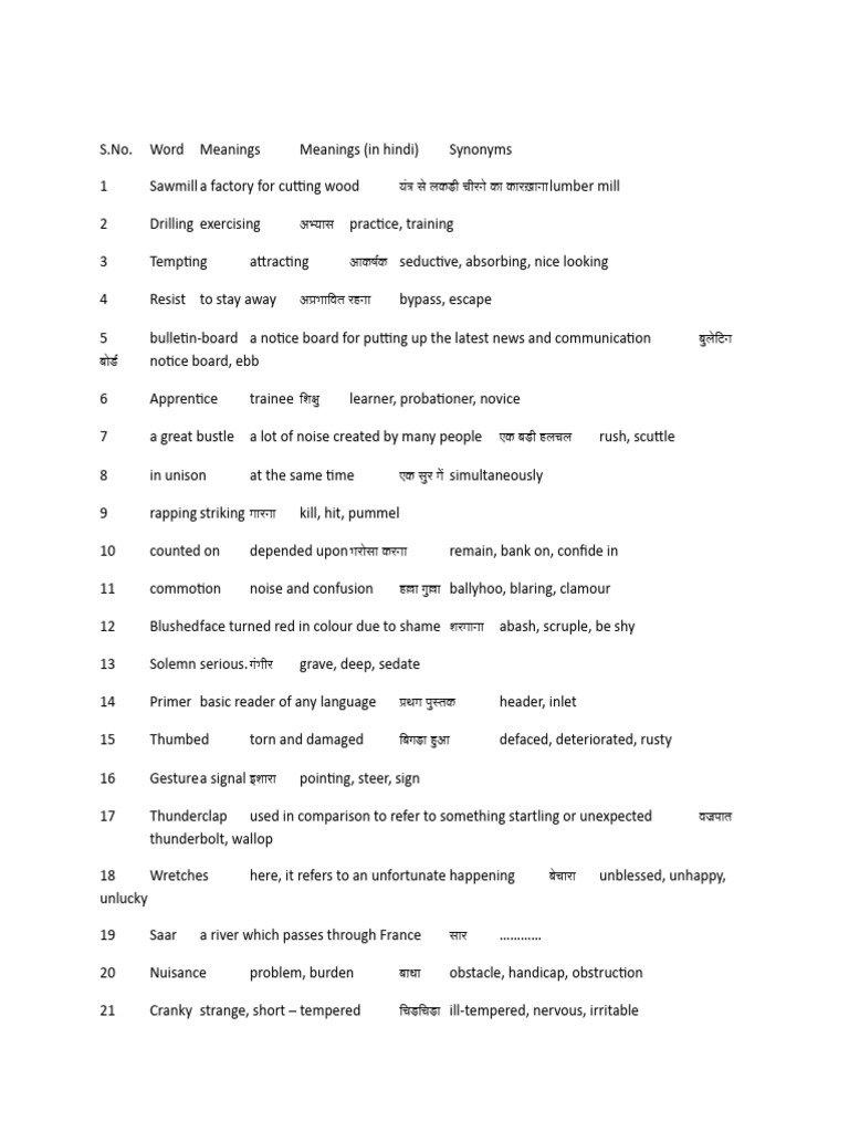 Vocabulary Words with Meanings and Synonyms | PDF