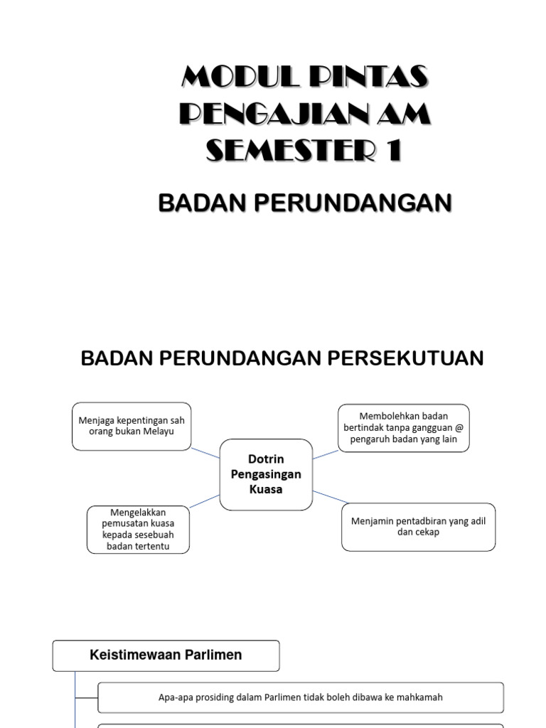 Modul Pelajar 4 Badan Perundangan | PDF Modul Pelajar 4 Badan Perundangan | PDF