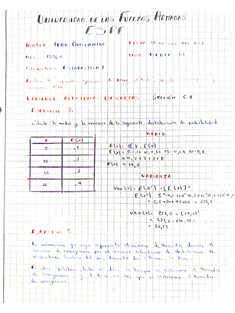 Deber 2.1 - Ivan Quiguantar | PDF