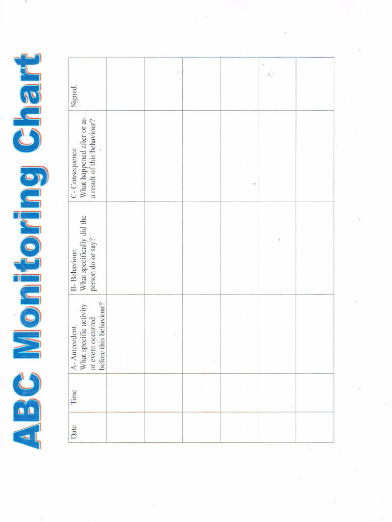 Abc Chart | PDF