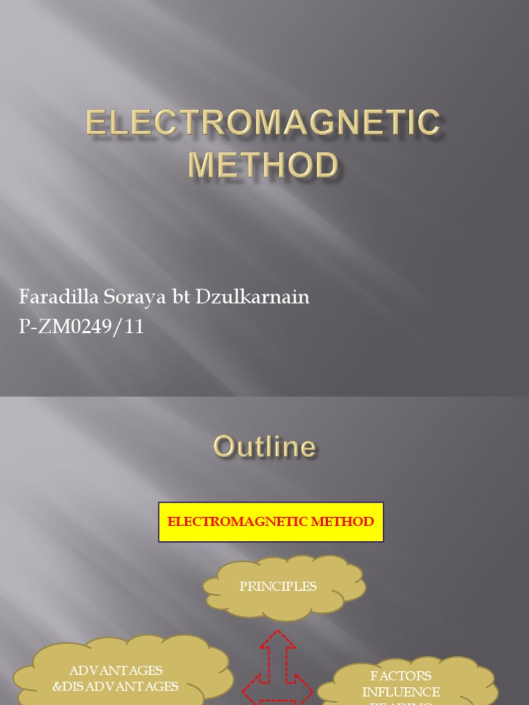 Electromagnetic Method | PDF | Electromagnetic Radiation | Magnetic Field