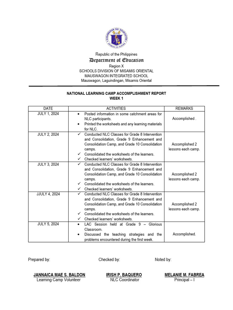 NLC Accomplishment Report 23-24 | PDF | Human Communication | Pedagogy