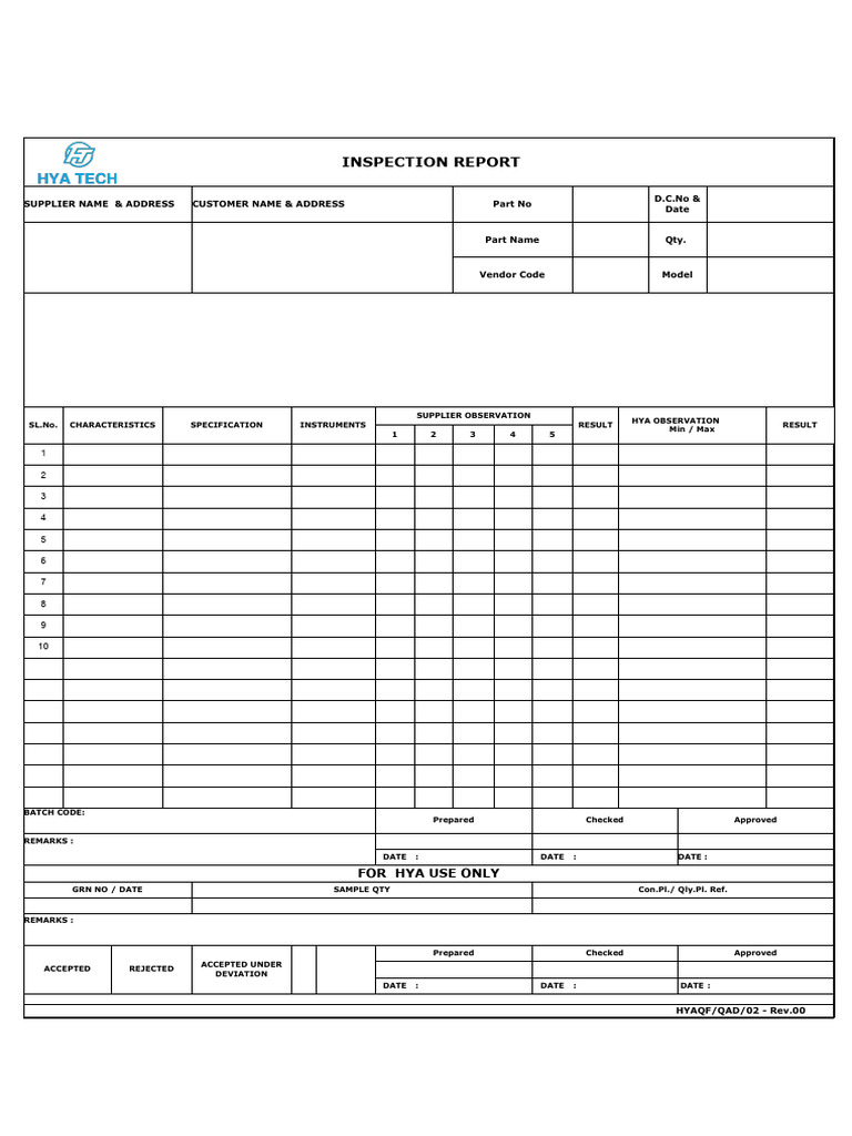Inspection Report FORMATE | PDF