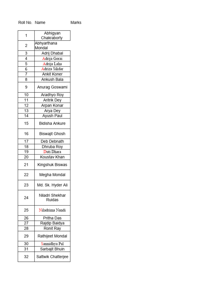Class 3b Marks | PDF