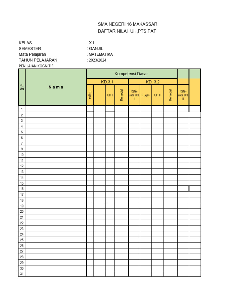 Daftar Nilai Uh, PTS, Pas KLS Xii Mipa Ganjil 2022-2023 | PDF