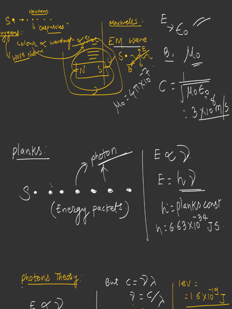 Modern Physics 1 | PDF