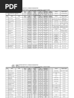 NAVMC 11432 Course Record | PDF