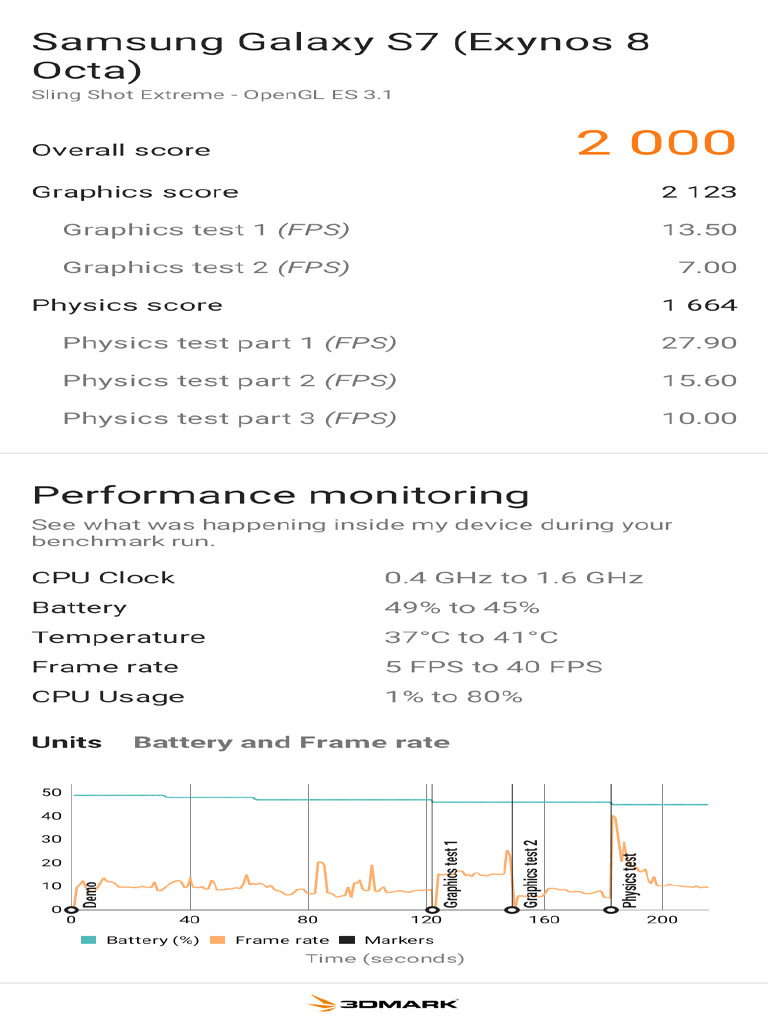 Galaxy s7 3d Mark Benchmark | PDF