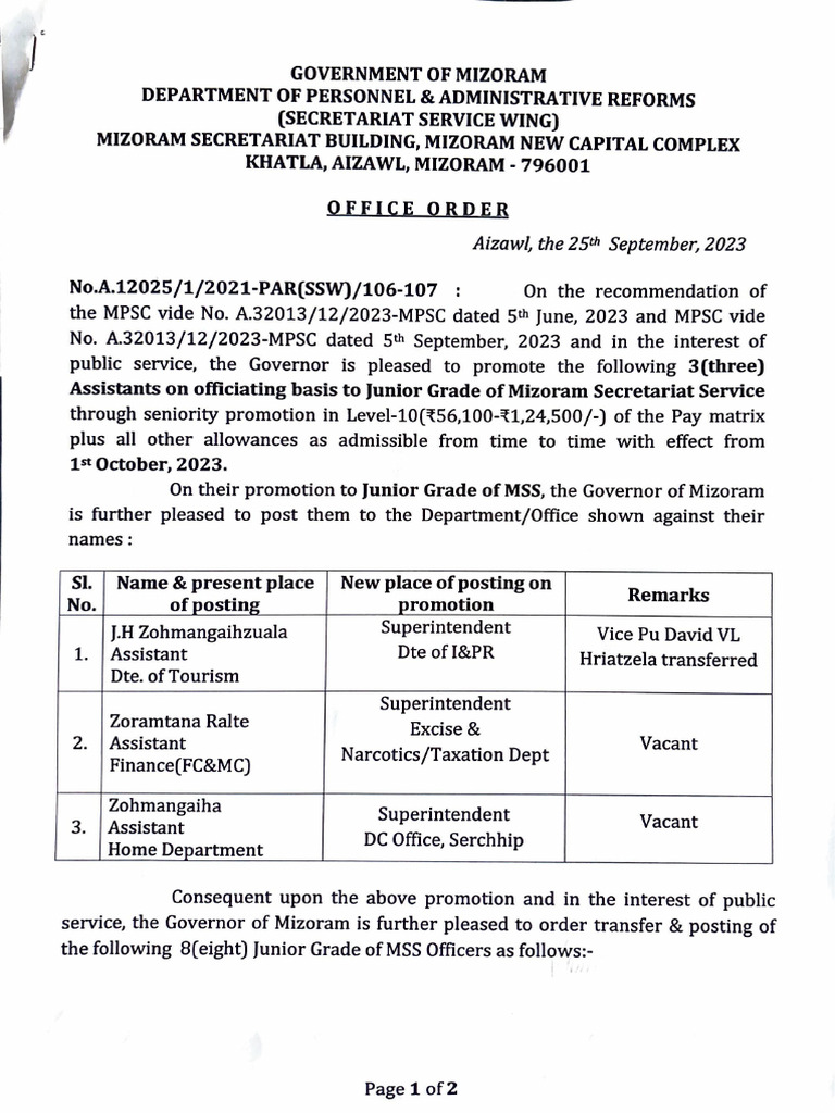 Promotion To Junior Grade of MSS 25.09.2023 | PDF