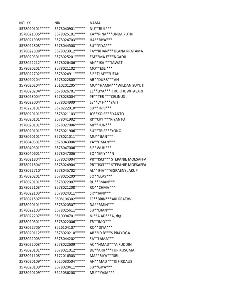 Wonocolo 10072024 | PDF