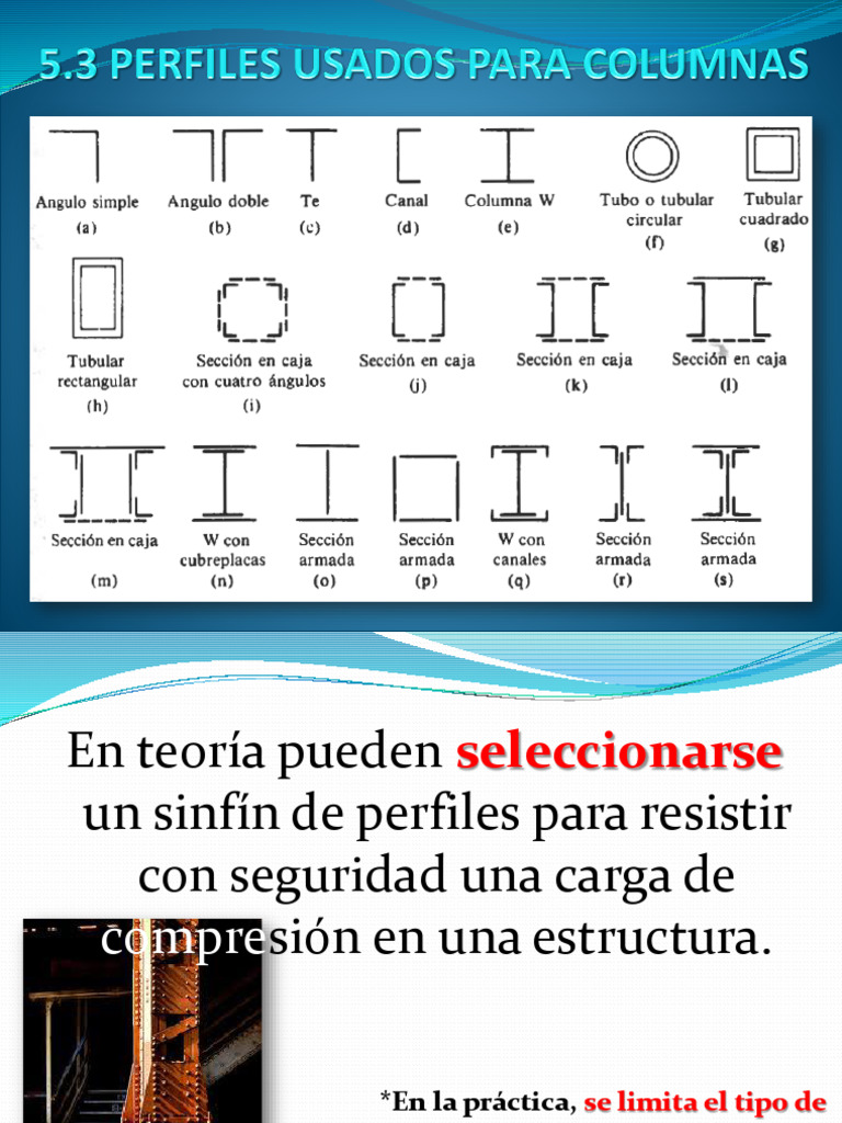 Perfiles Estructurales para Compresión | PDF | Braguero | Columna