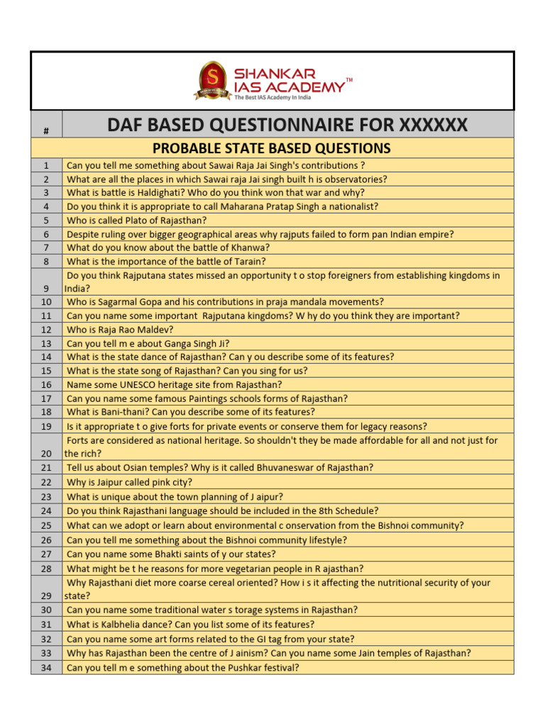Sample DAF Questionnaire UPSC | PDF | System On A Chip | Transformer