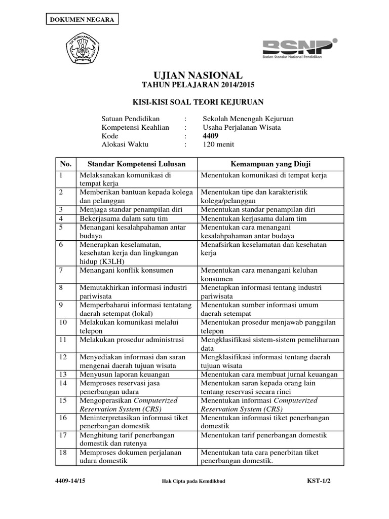 4409-KST-Usaha Perjalanan Wisata | PDF