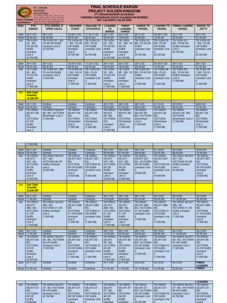 Final Schedule Bargin Taboneo GOLDEN KINGDOM QQ ORSAM | PDF | Water ...